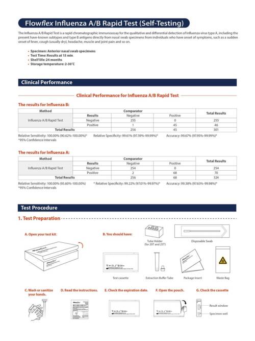 Flowflex Influenza A/B Rapid Test - Flowflex Antigen Tests Ireland